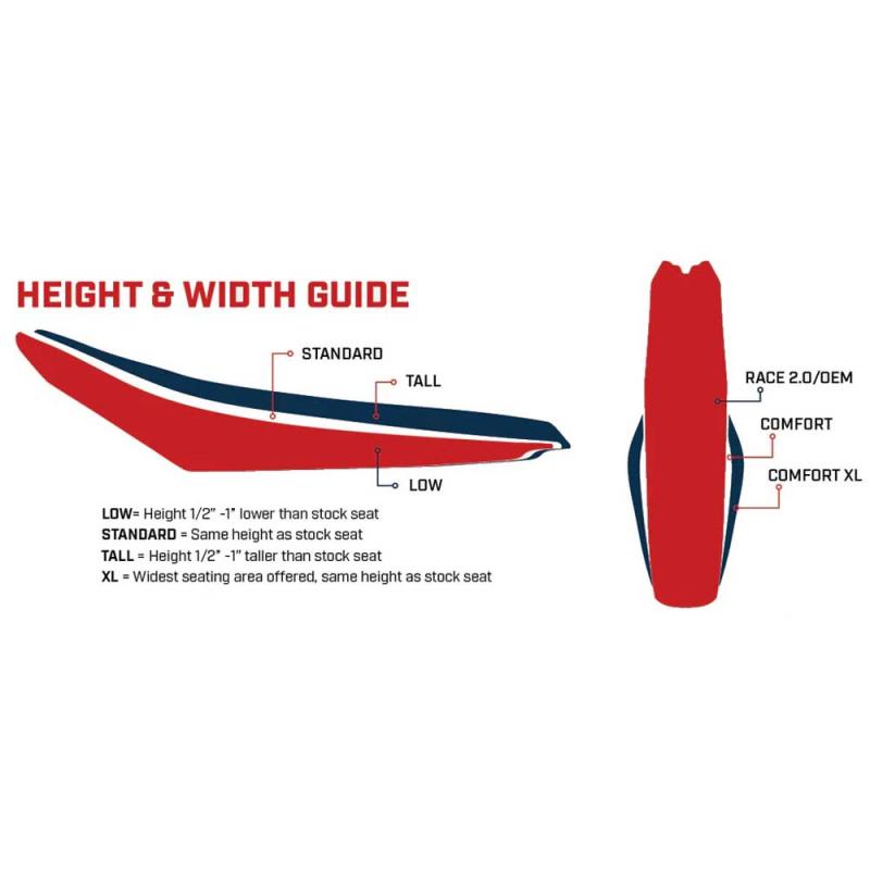 Seat Concepts Complete Seat Honda XR600R / XR650L *LOW Comfort* - MX1 ...